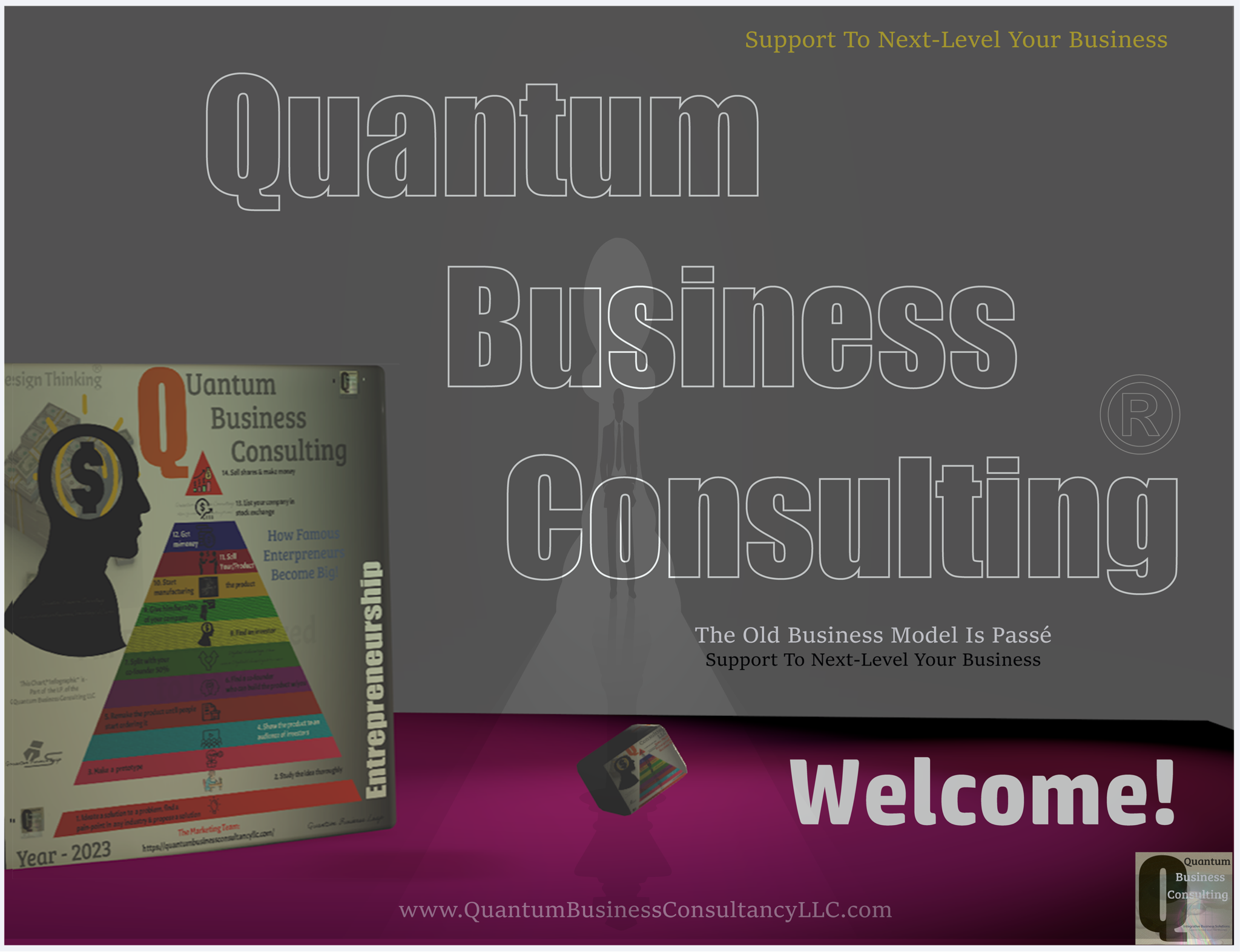 Home - Quantum Business Consultancy